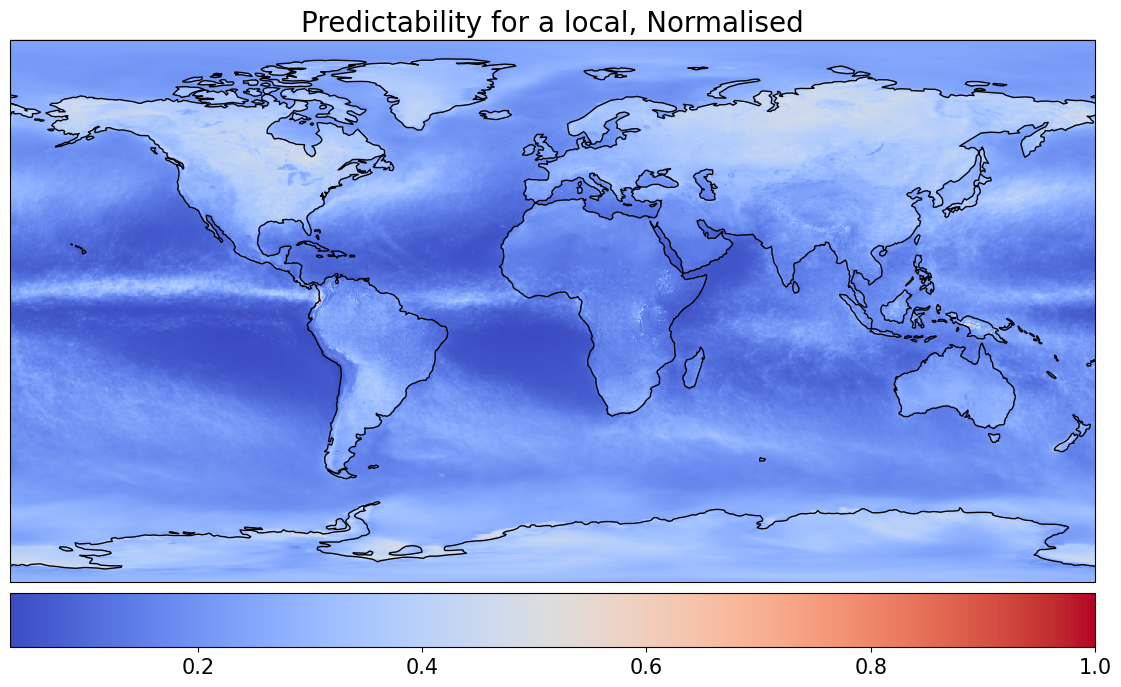 Where do people find the weather hardest to predict?